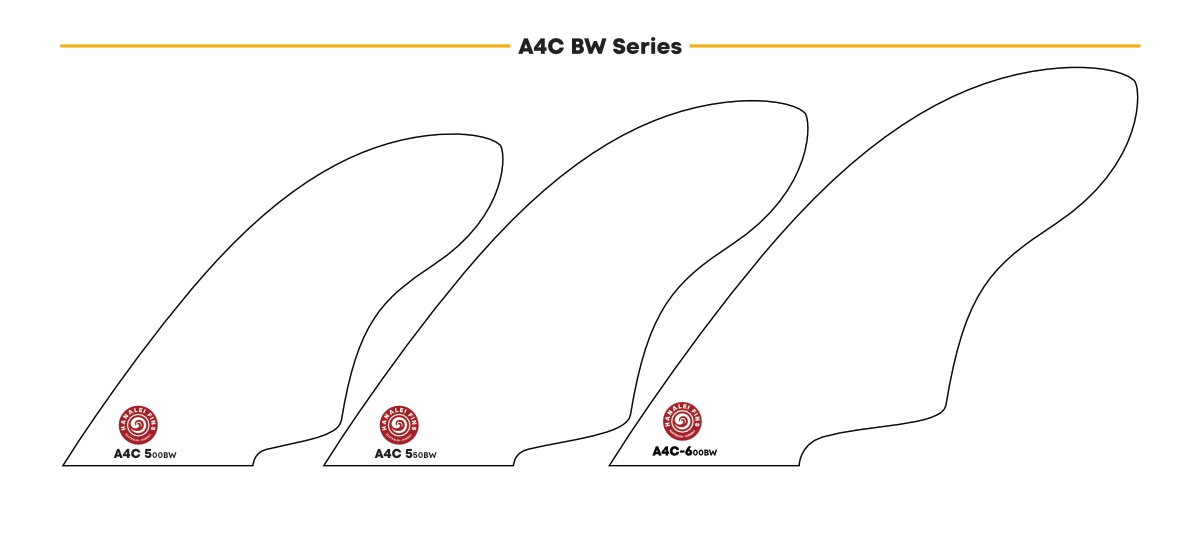 Performance Fin Range